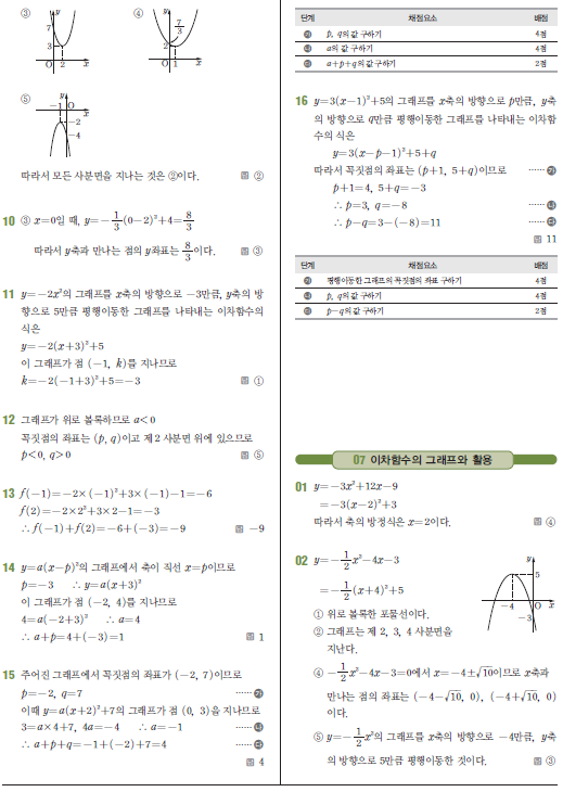 개념원리 중등수학 rpm 3-1 답지 : 네이버 지식iN