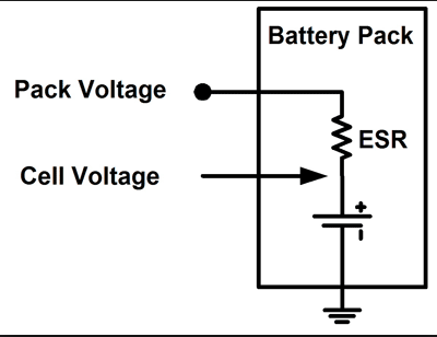 건전지 잔량 확인하는 원리 : 네이버 지식iN