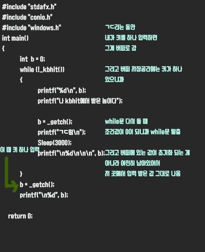 _kbhit() 함수에 관한 질문 : 지식iN