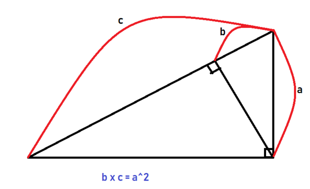 직각삼각형 수학공식 : 지식iN