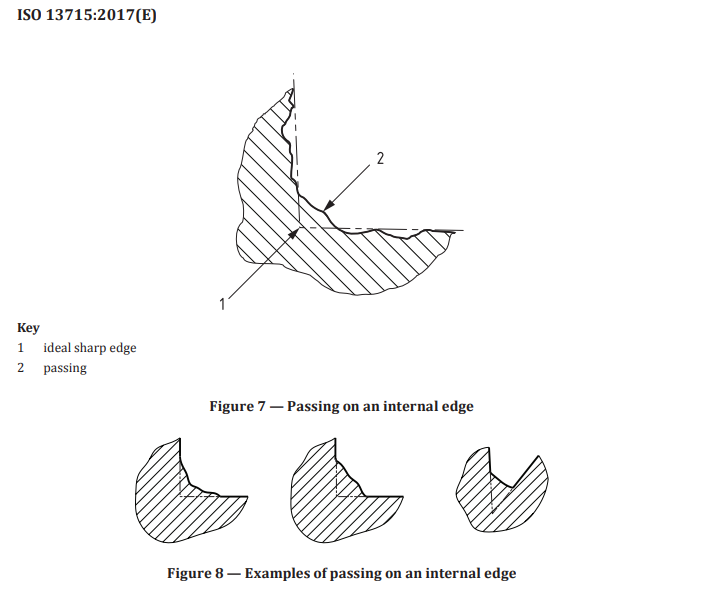 ISO 13715 도면상의 EDGE CHAMFER 문의 : 지식iN
