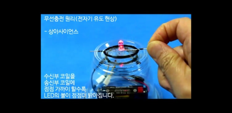 전자기유도 무선충전원리 지식in