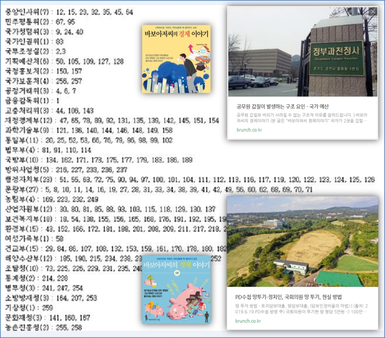 7급 공무원 관련 책 - 내년에 20살 되는 예비 대학생 입니다. 제가 미래에는 7급 공무...