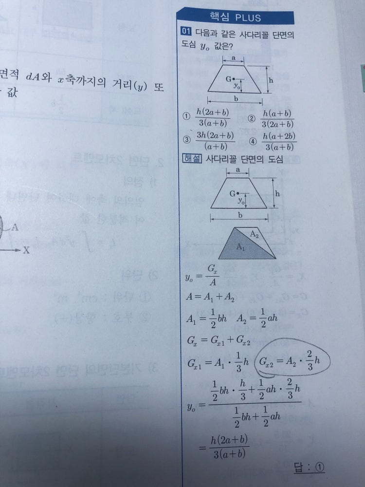 사다리꼴 단면 도심구하는 법 : 지식iN