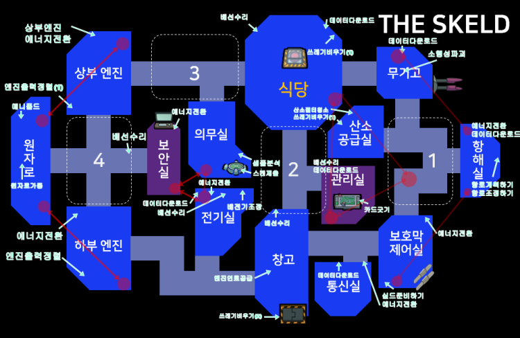 어몽어스 방법 : 지식iN