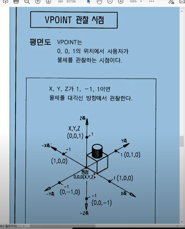오토캐드 vpoint 그리고 3dface 질문 : 지식iN