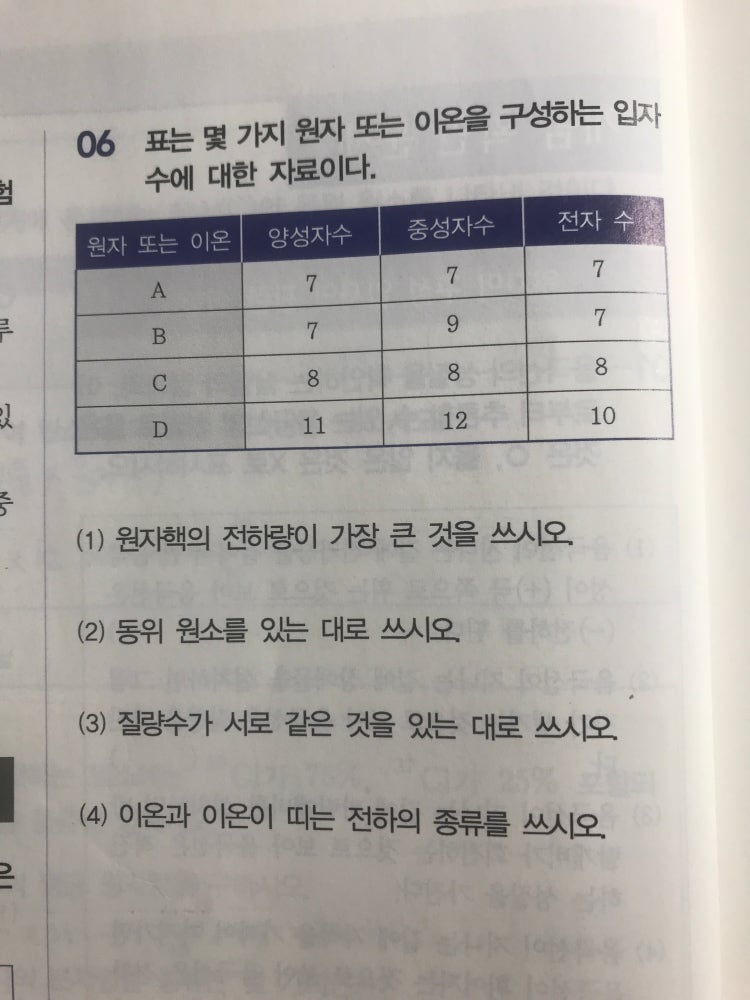 양성자수 중성자수 전자수 만으로 이온인지 어떻게 판단하나요 지식in