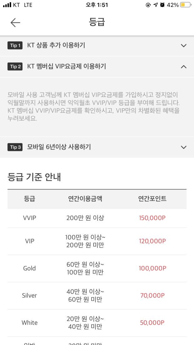 KT VIP 멤버쉽 유지 방법 : 네이버 지식iN