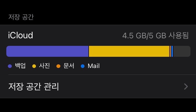 Icloud 저장공간 백업 데이터 삭제해도 되나요 지식in