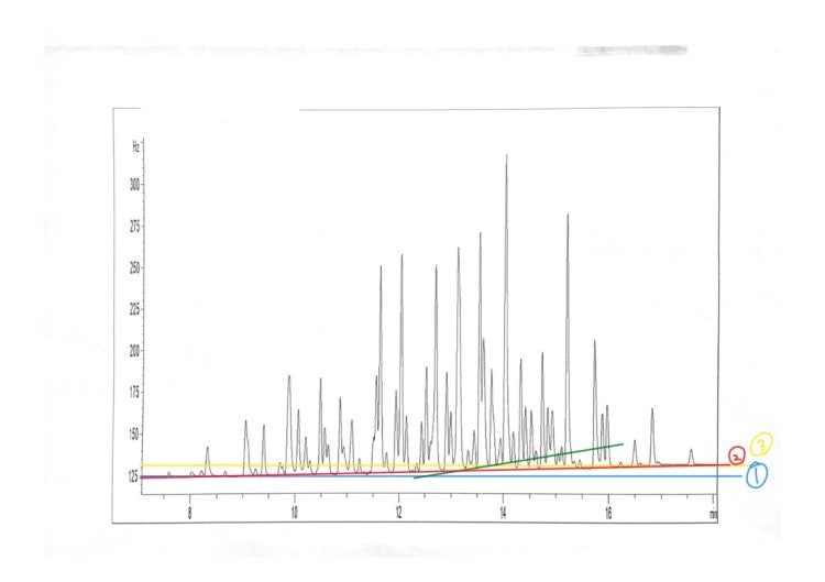 기기분석 GC baseline 질문이요... : 지식iN