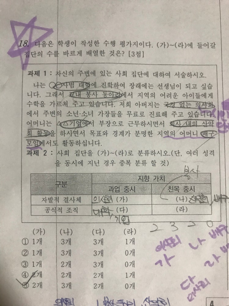 사회문화 공식조직 비공식조직 자발적결사체 문제 지식in