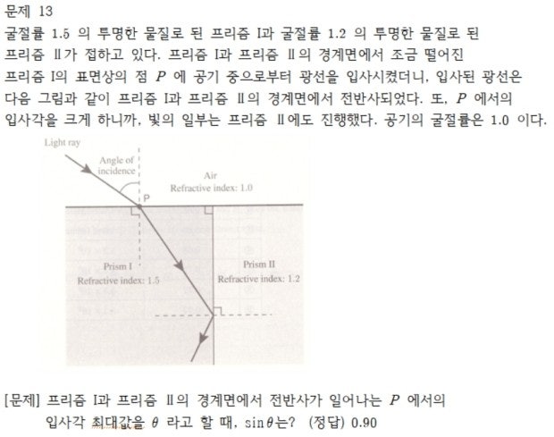 내공100 물리학 문제 전반사 입사각 최대값 구하기 문제 도와주십시오 지식in