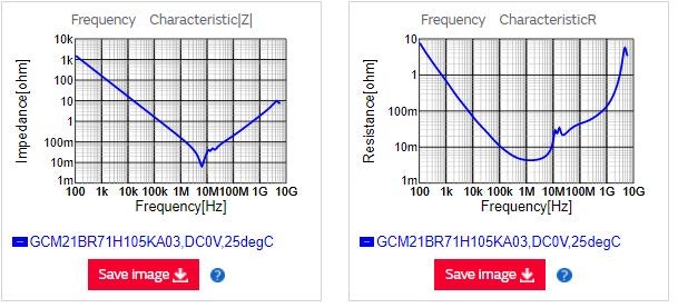 MLCC ESR 질문드립니다. : 지식iN