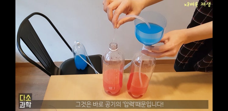 헤론의 분수 법칙 설명해주세용 : 지식iN