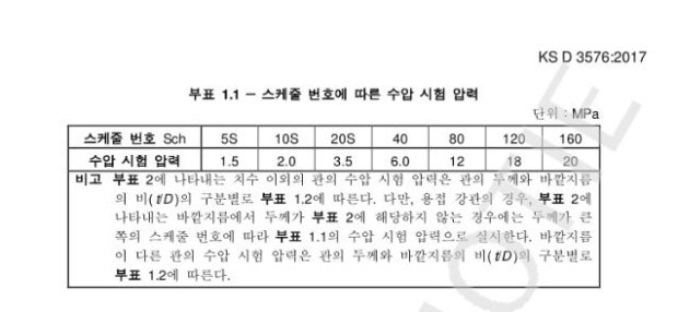 스케쥴배관 허용압력 (KS D 3576) 질문 : 지식iN