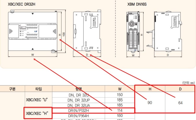 xgb xbc-dn32h에 관하여 : 지식iN