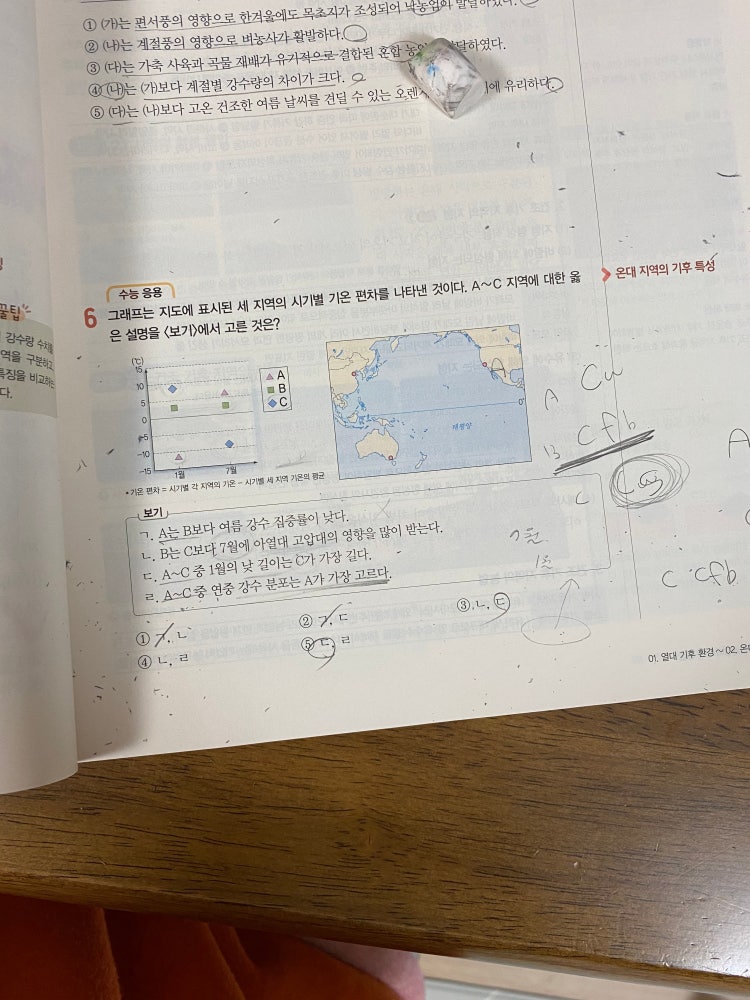세계지리 지중해성 기후 질문 지식in