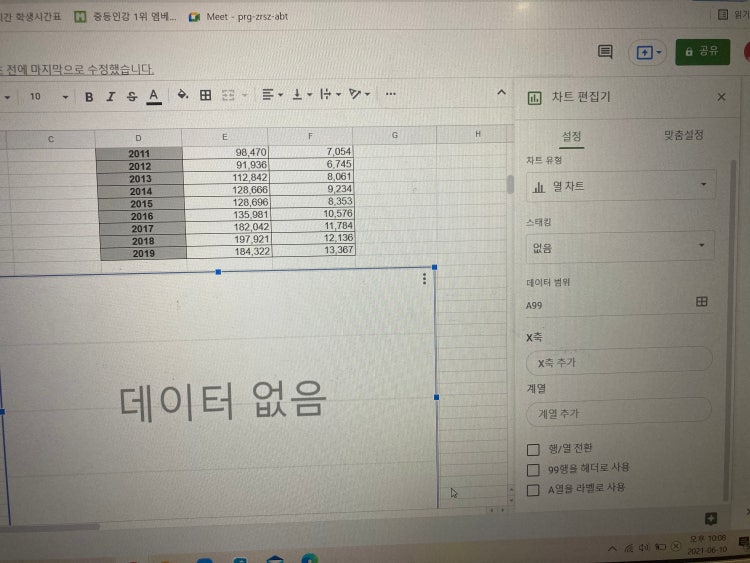구글 스프레드시트 차트에 데이터 넣는 법 지식in