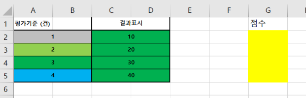 엑셀 함수 문의 드립니다 지식in