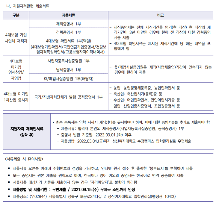 성신여대 2022학년도 재직자특별전형 경영학부 자소서 지식in
