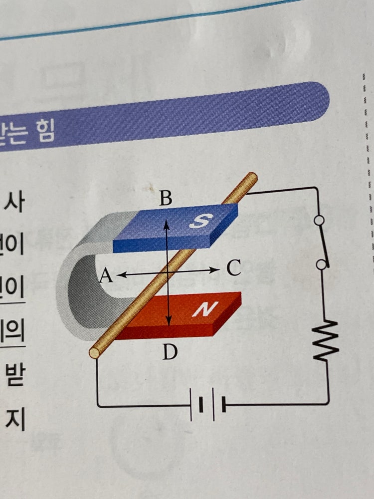 중2 과학 전류의 자기 작용 이거 무슨 뜻이에요 지식in