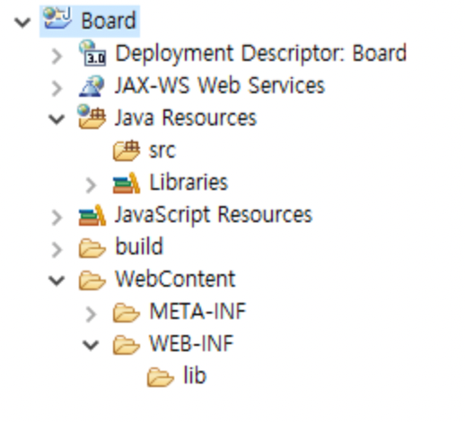 java ee로 jsp 공부하는데 Java Resources 폴더가 없습니다. : 지식iN