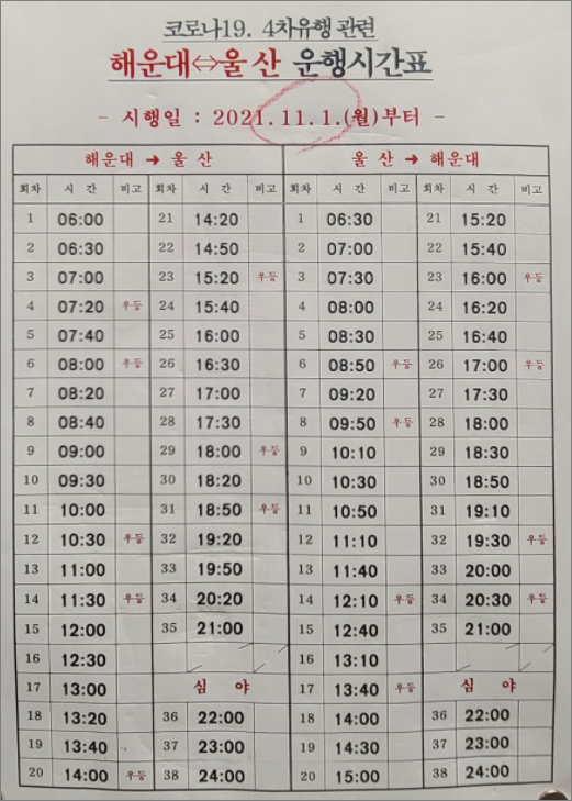 울산 방어진시외버스 터미널에서 해운대터미널 지식in