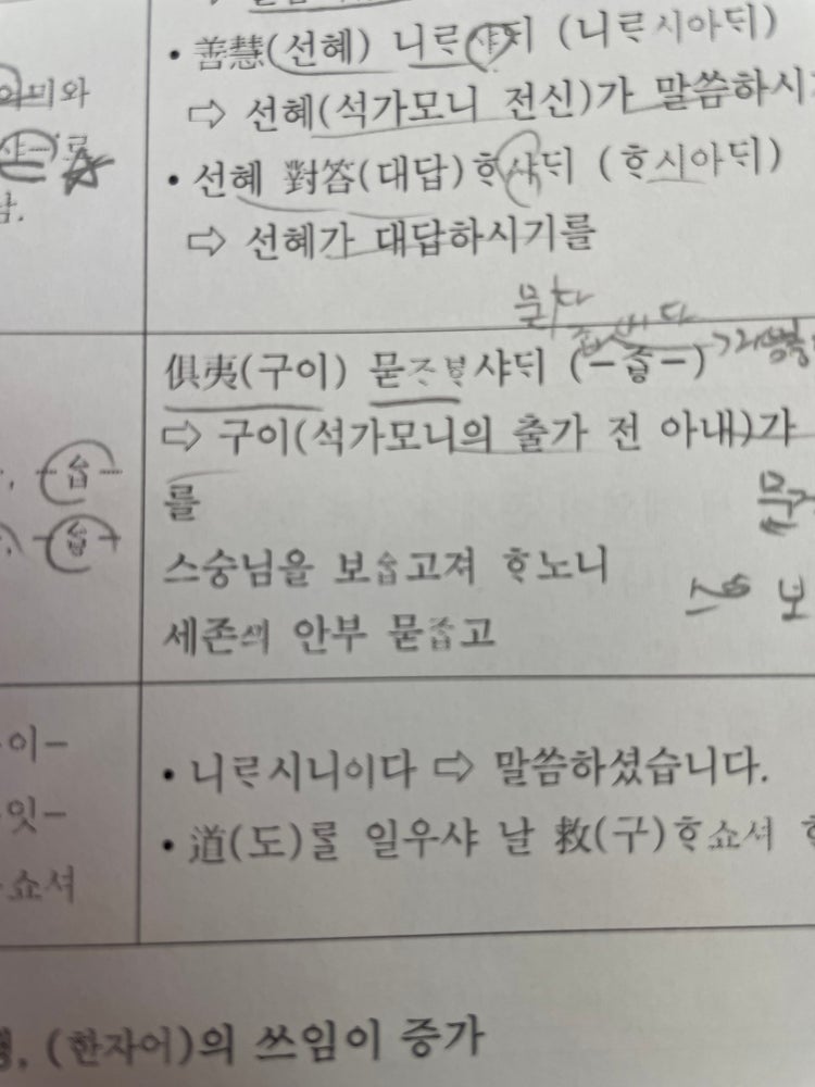 중세국어 객체높임 지식in