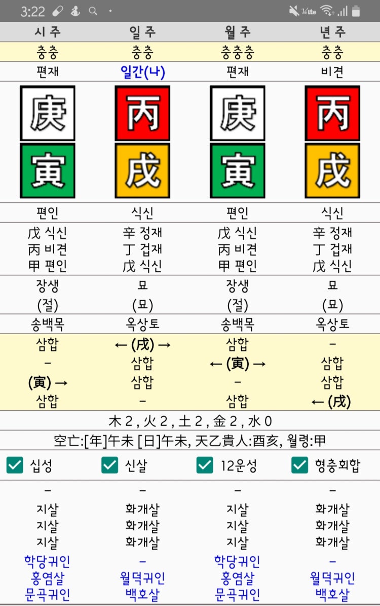 이 사주에 한자오행 지식in