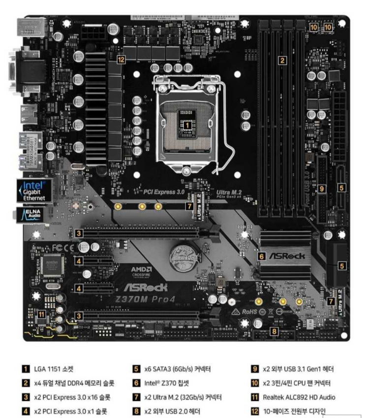 Asrock z370 pro4 pci 슬롯 질문 : 지식iN