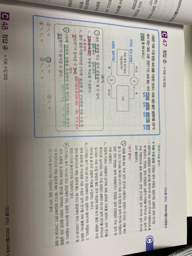 사회문화 자료수집방법 지식in