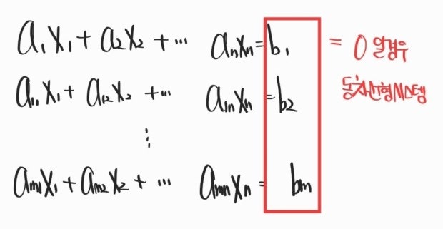 선형시스템에서 자명한해(trivial solution)와 비자명한해(nontrivial solution)에 대해서 : 지식iN