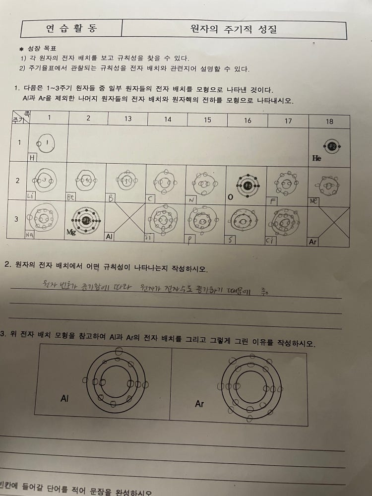 원자의 전자배치 규칙성 질문 지식in