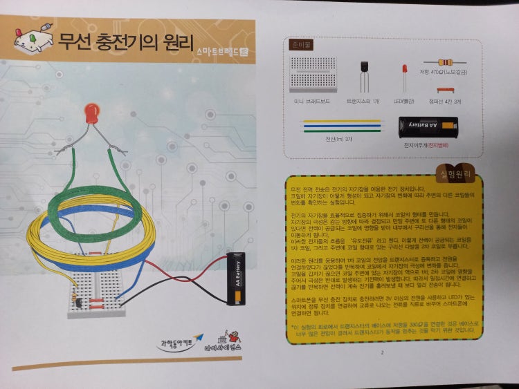 무선충전 키트 원리 설명 지식in