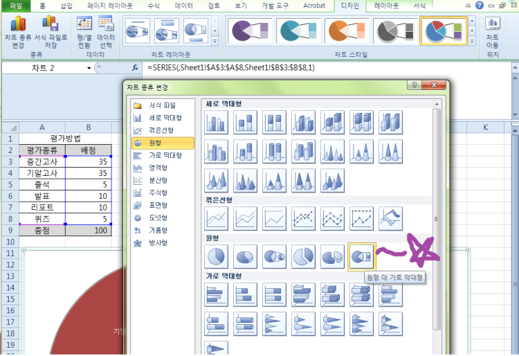 엑셀과 파워포인트 차트편집 연습문제 261p 지식in