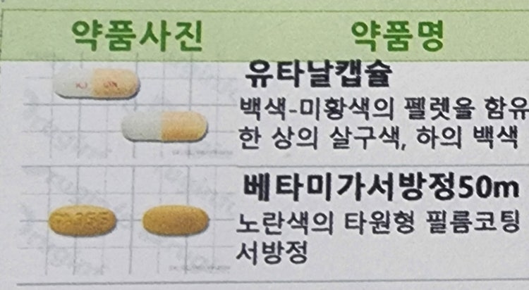 전립선비대증약 질문드립니다 지식in
