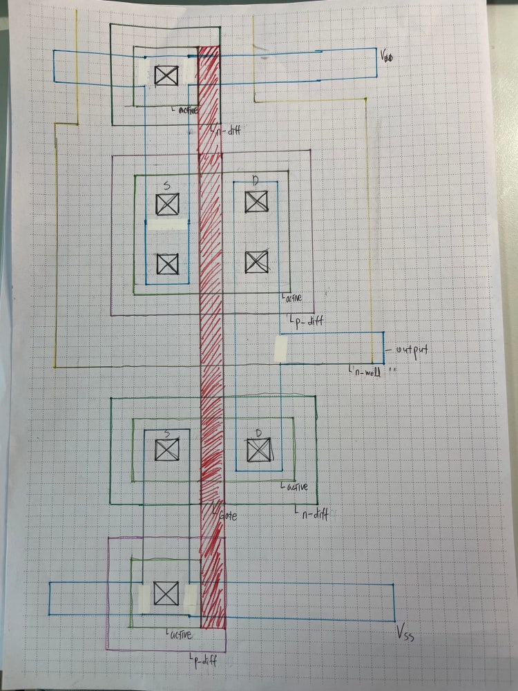 Cmos inverter layout design : 지식iN