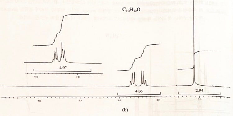 [분광학] nmr 스펙트럼 해석 C10H12O : 지식iN