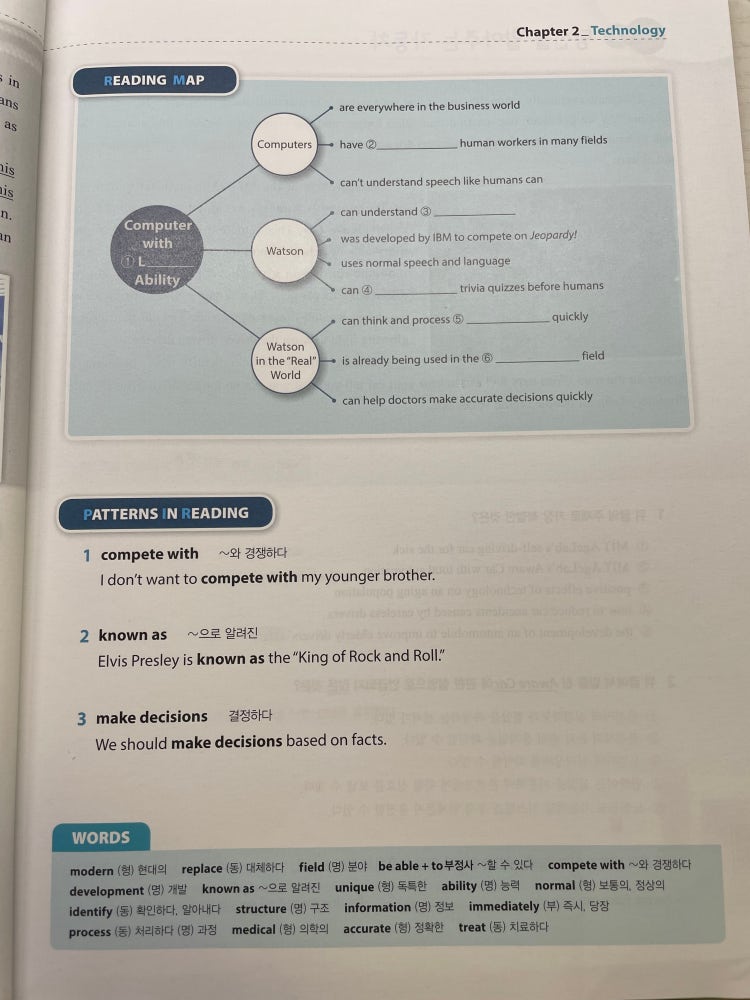 [나눈질문2] 한눈에 읽히는 reading map basic B-2 문제풀이 : 지식iN