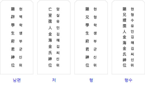 추석 제사상 위치 차례 상차림 제사 지방 쓰는법 알려주세요 현고처사부군신위 이런거 있잖아요 그리고 제사 지식in