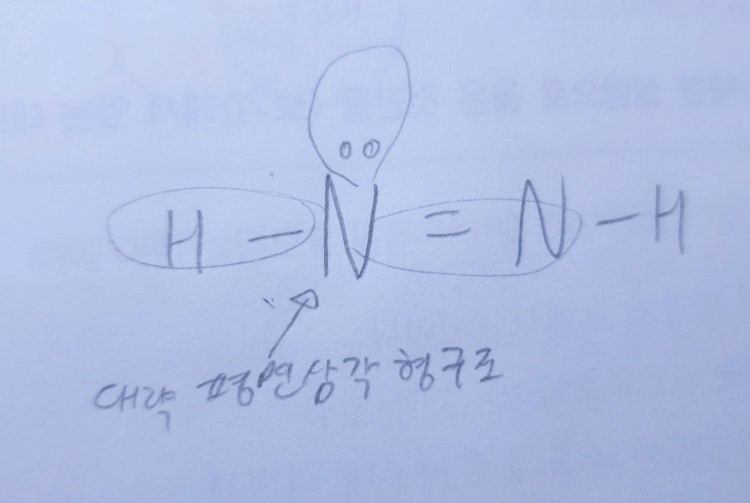 NOF와 N2H2 구조 : 지식iN
