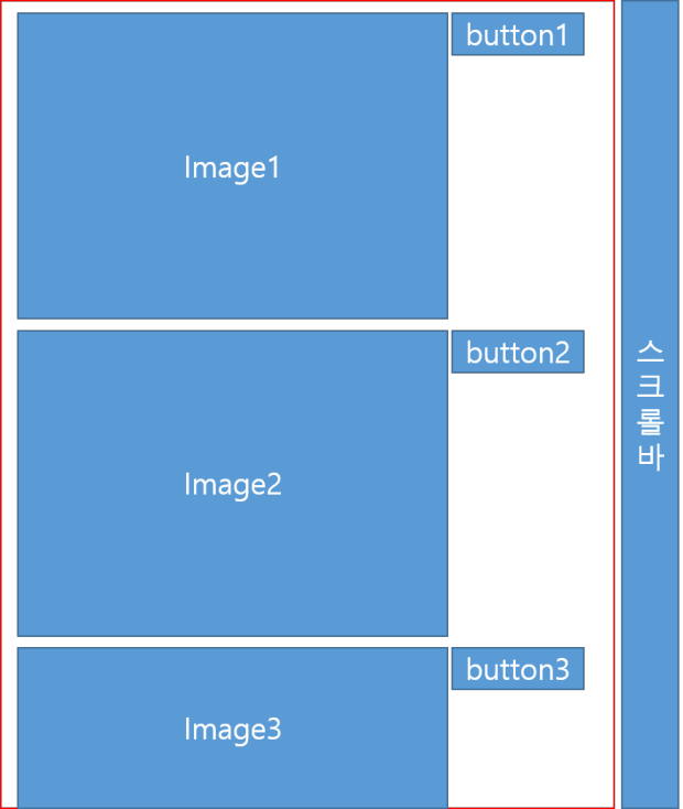 (고난이도)c# winform ListView to Image for button 질문입니다. : 지식iN