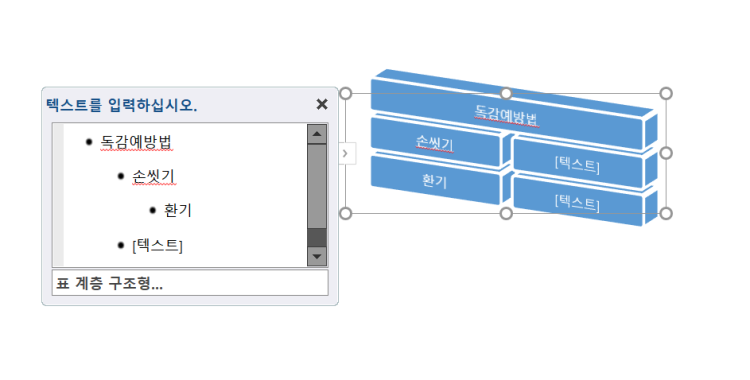 Itq 파워포인트 스마트아트 질문 지식in