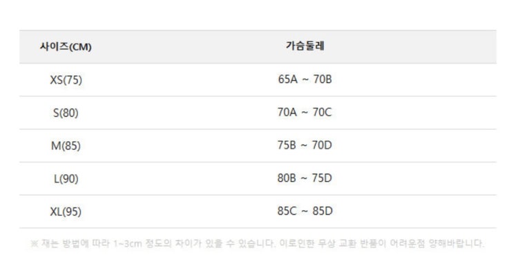 가슴 80A 브라사이즈 : 지식iN