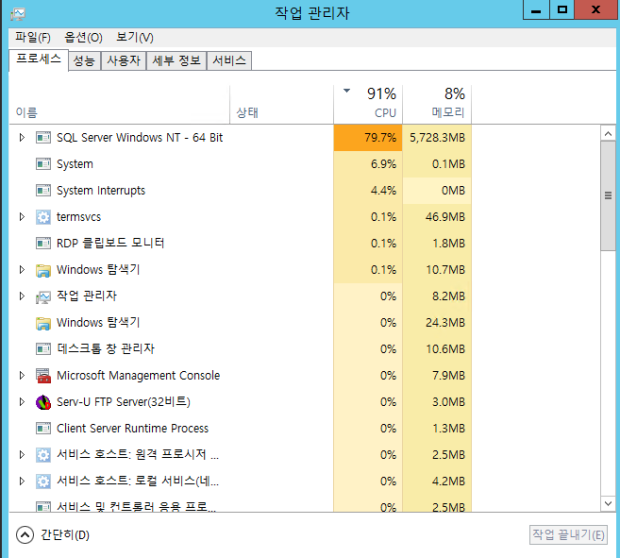 sql server 2016 cpu 사용량100퍼 : 지식iN
