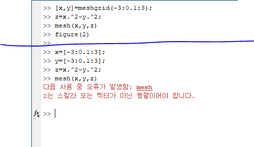 매트랩 meshgrid : 지식iN