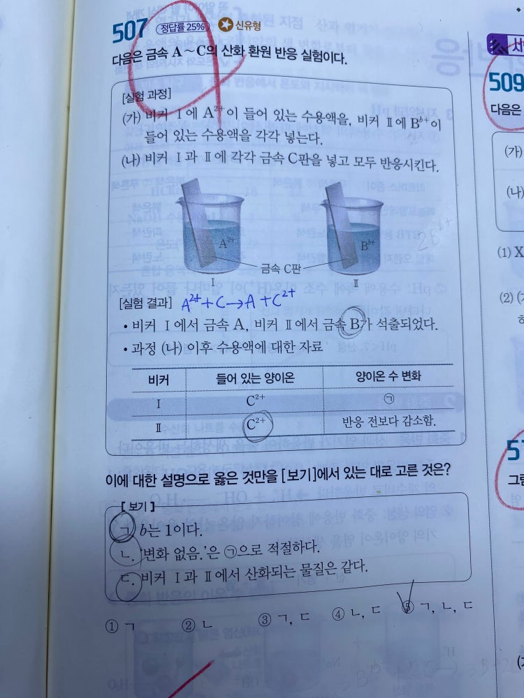 통합과학 화학파트 문제풀이요 지식in
