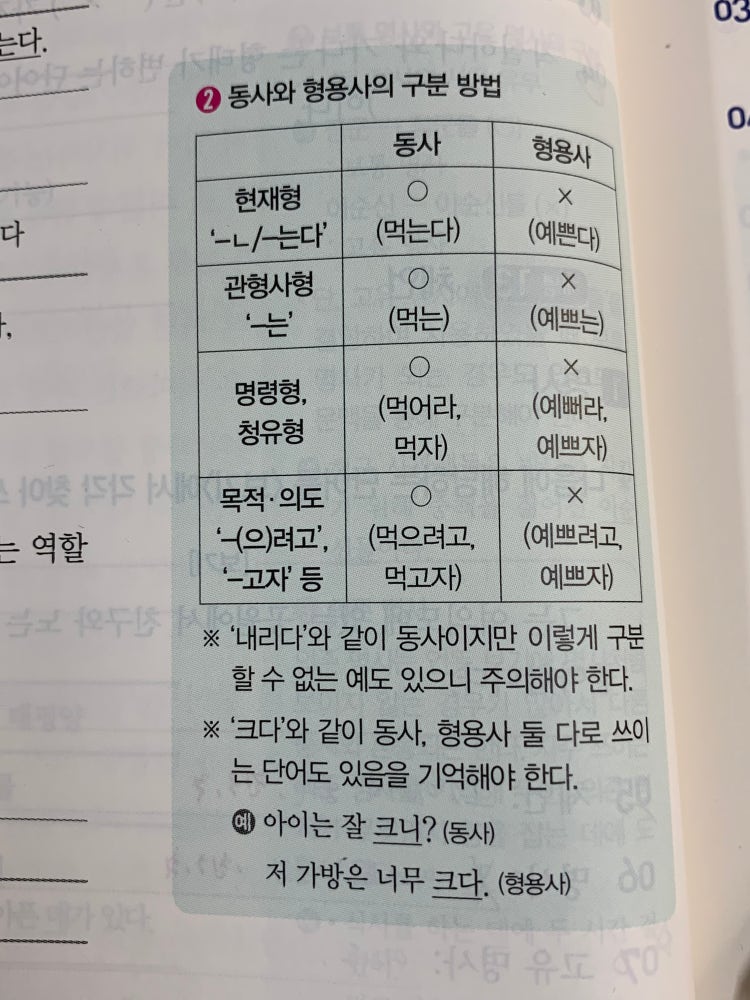 내리다는 동사와 형용사 구분방법으로 구별할수없나요ㅠㅠ 지식in