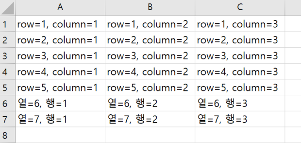 row, column 열과 행 : 지식iN