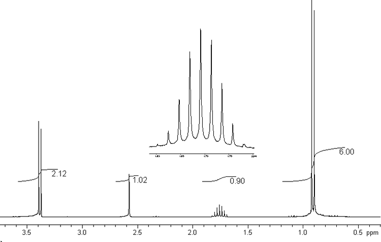 isobutanol의 nmr spectrum에서의 spin-spin splitting : 네이버 지식iN